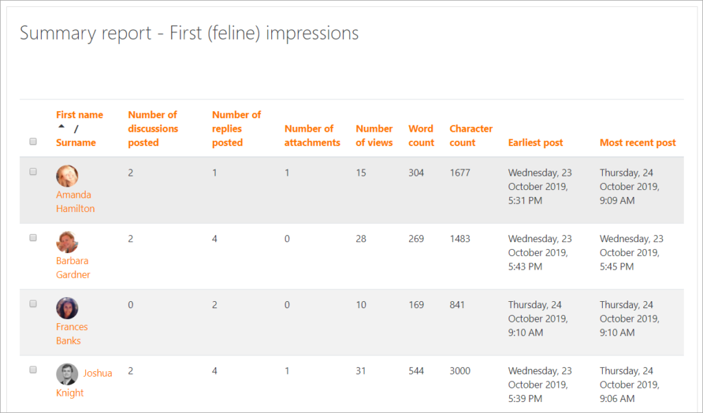 Using Moodle Learning Analytics To Increase Engagement Moodle
