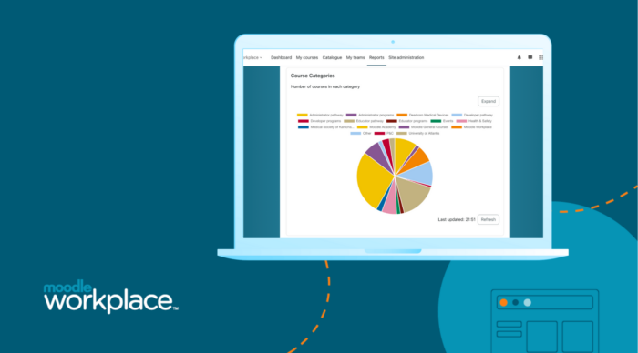 7 Ways to Get Started with Analytics & Reports in Moodle - Moodle
